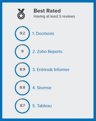 Docmosis - No.1 Best Rated Reporting Tool - Docmosis