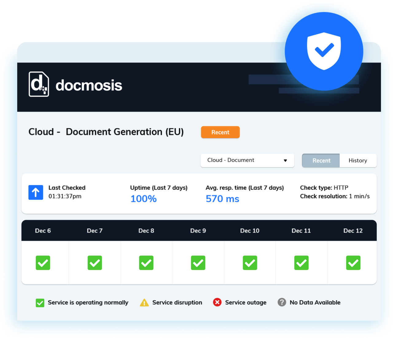 Cloud - Document Generation Software as a Service
